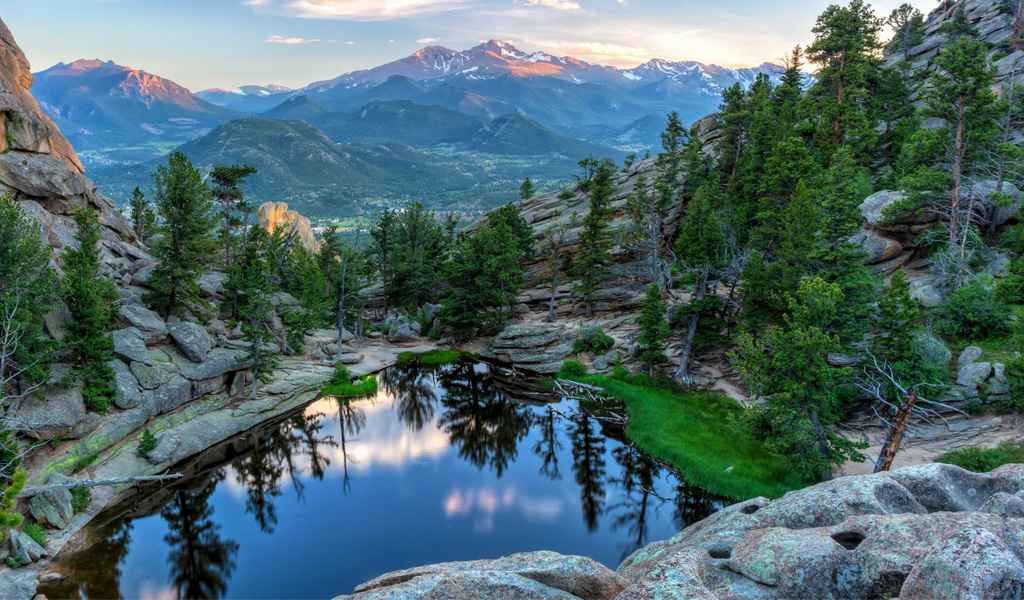 Visiting Guide Rocky Mountain National Park - Bus Charter Nationwide USA